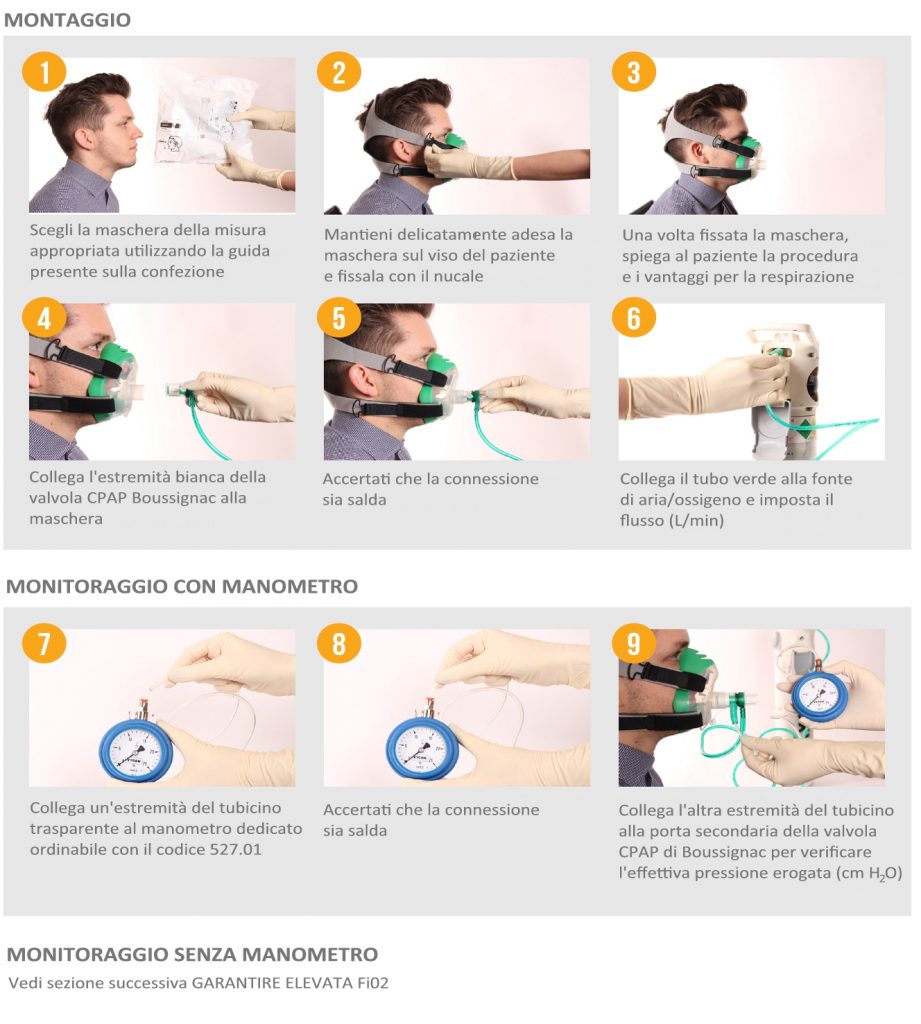 Set CPAP di Boussignac - Vygon Italia