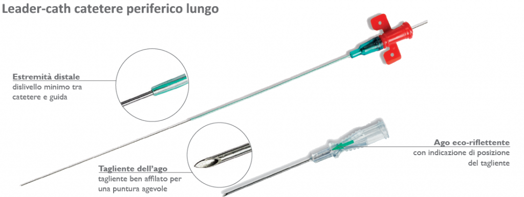 MINIMID - Vygon Italia